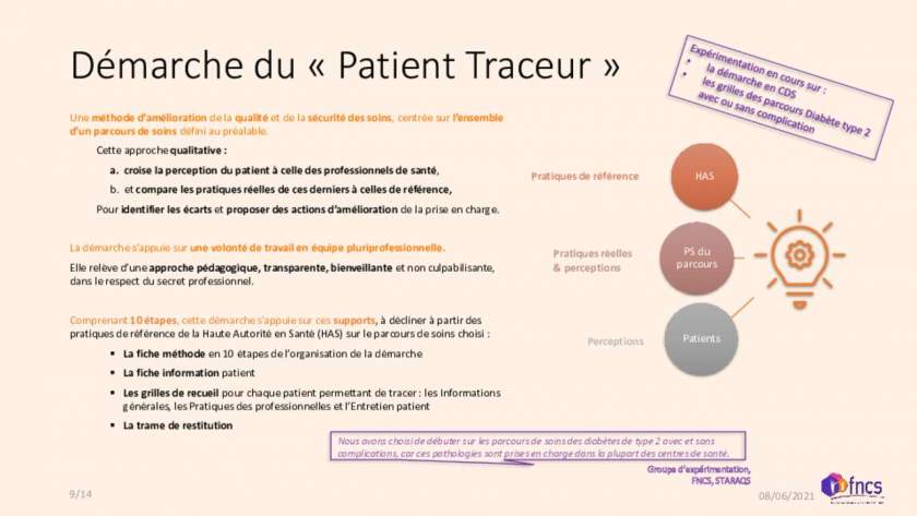 Patient traceur : expérimentation en centre de santé